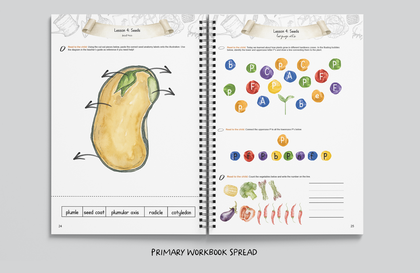 The Little Market Garden Unit Study- Digital – The Heritage Schoolhouse